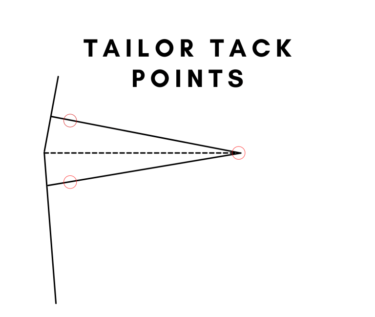 Back to Sewing Basics with Baby Lock: Darts – The Sara Project
